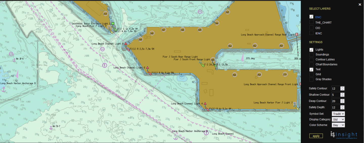 Hosting Services | ChartWorld