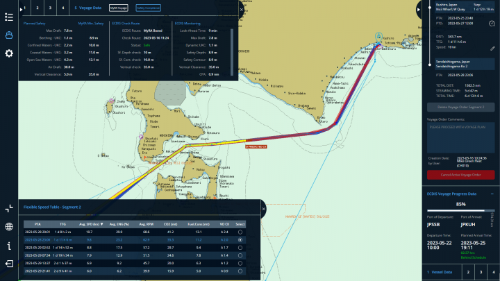 MyFleet | ChartWorld