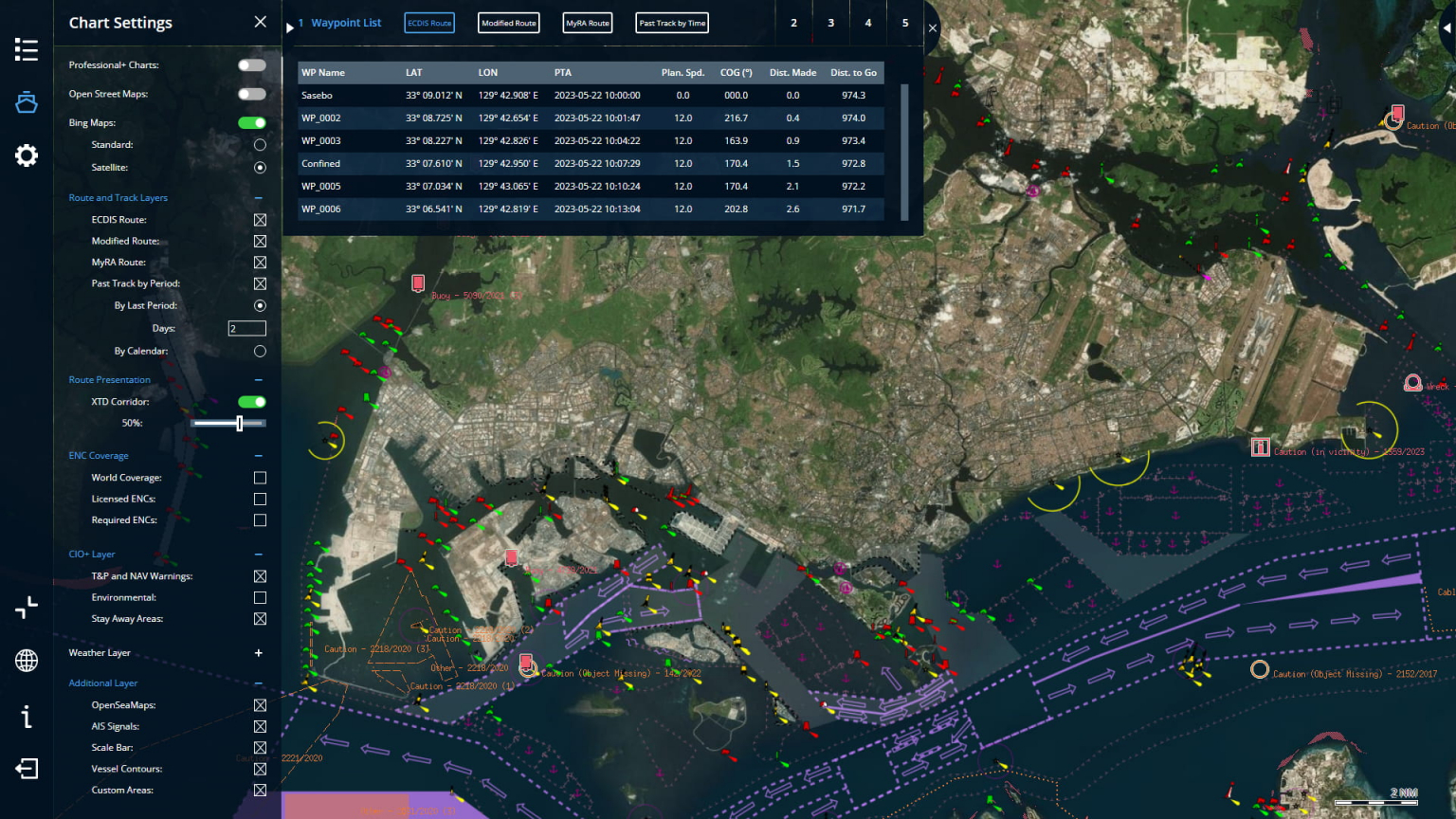 MyFleet | ChartWorld