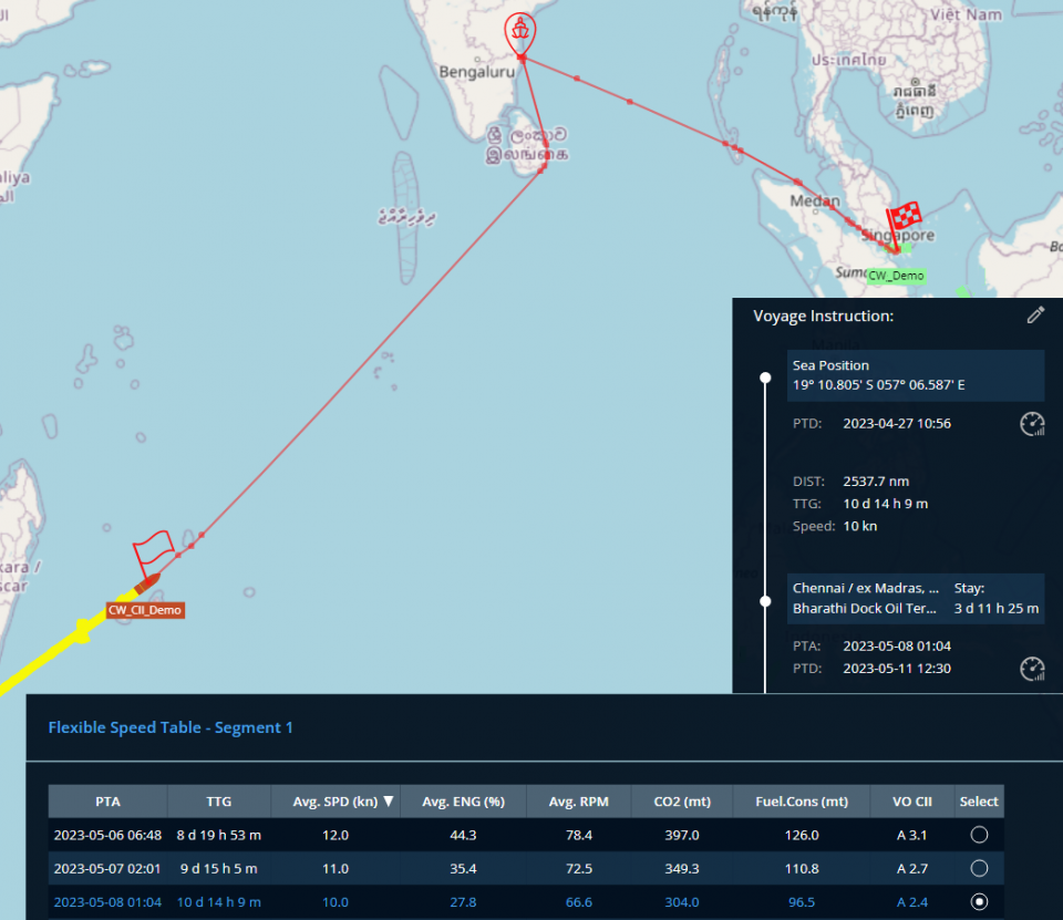 MyFleet | ChartWorld